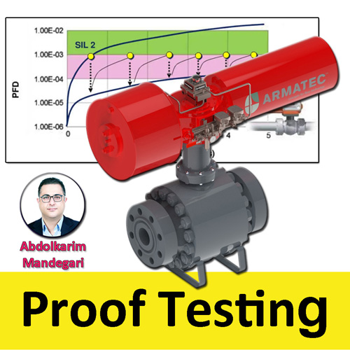 ویدئو ابزار دقیق – آموزش ابزار دقیق